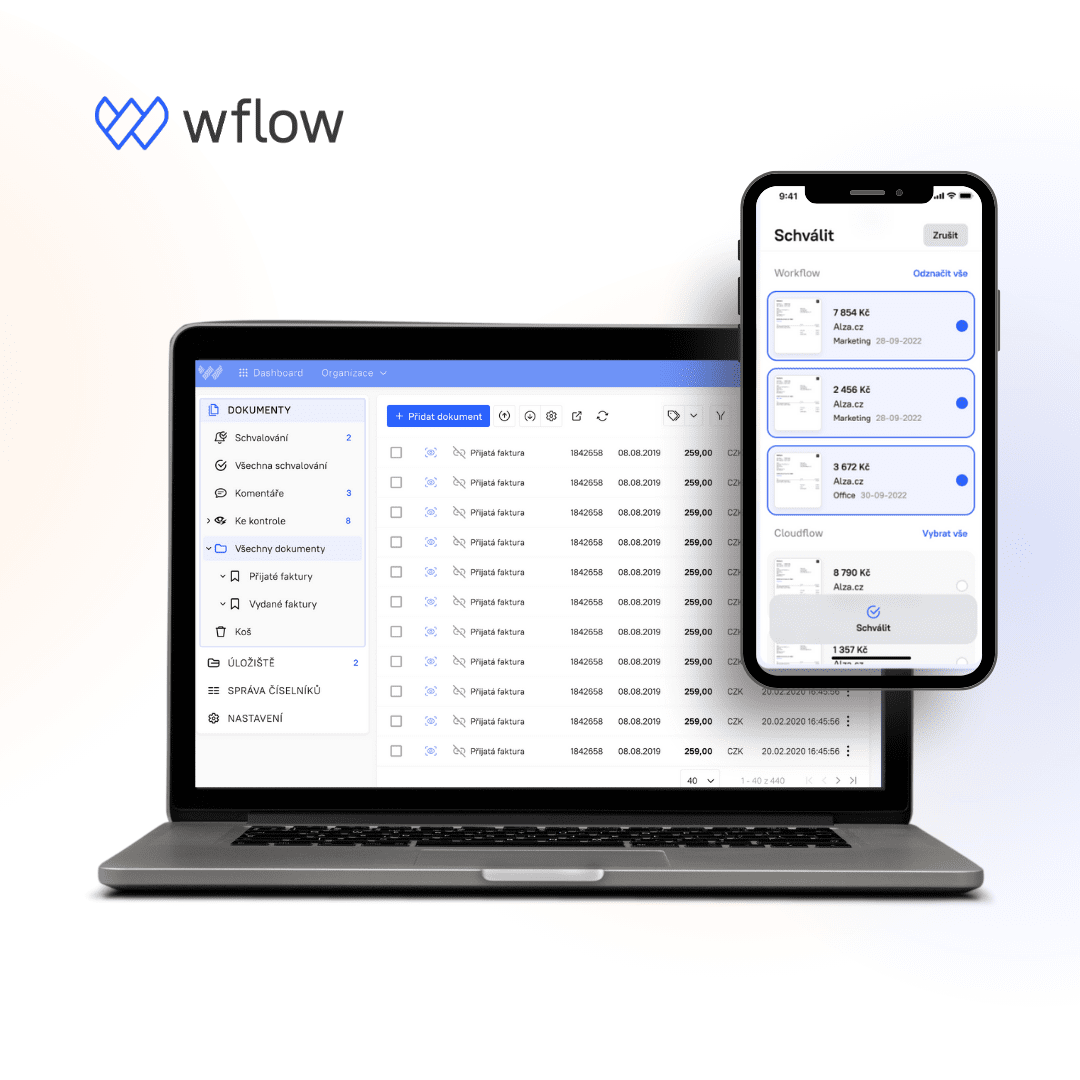 Národní centrum Průmyslu 4.0 Digitalizace účetnictví - WFLOW